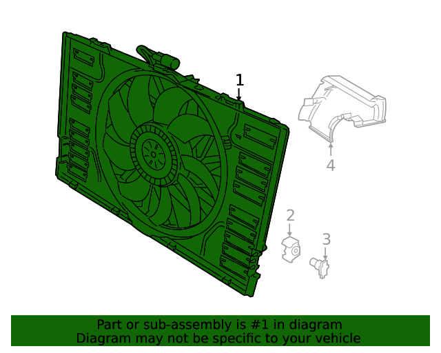 2017-2023 Porsche Panamera Dual Radiator And Condenser Fan Assembly PAE ...