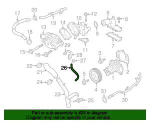 2016-2024 Nissan Engine Coolant Hose 14056-EZ30C | Ziegler Nissan of ...