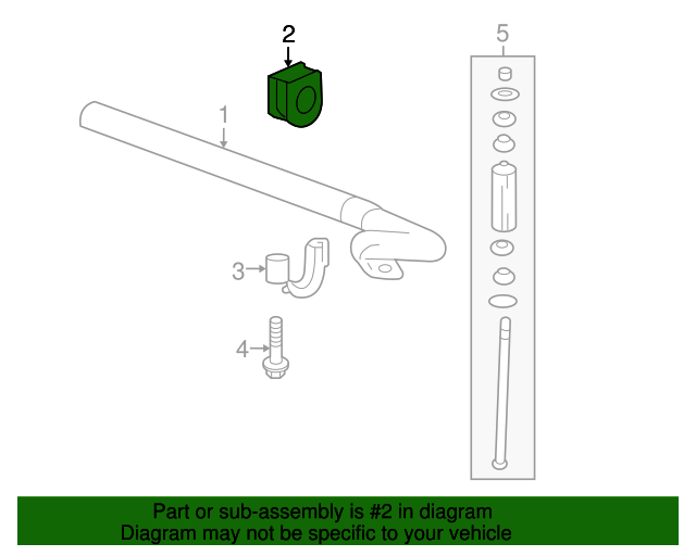 2007-2019 GM Front Suspension Stabilizer Shaft Insulator 15135386 GM ...