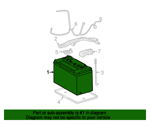 1995-2024 Toyota Truestart Battery - 24f 00544-24F60-575 | Elmhurst ...