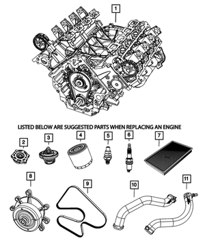 2001-2023 Mopar Radiator Cap 5278767AB | My Mopar Parts