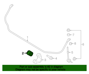 2007-2018 Volvo Stabilizer Bar Bushing 30748926 | TascaParts.com