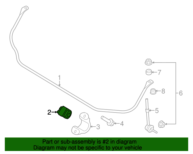 2007-2018 Volvo Stabilizer Bar Bushing 30748926 | TascaParts.com