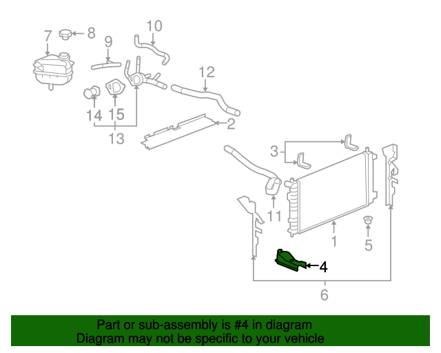 2004-2010 GM Passenger Side Radiator Support Bracket 22660578 | OEM ...