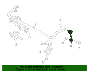 68293033AC - Stabilizer Link - 2018-2023 Jeep | Mopar Parts Canada
