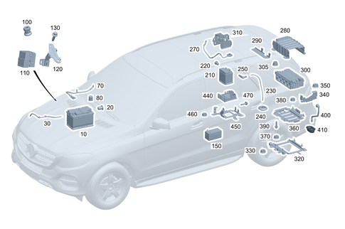 Battery and Battery Line for 2025 Mercedes-Benz EQE 350 SUV | Mercedes ...