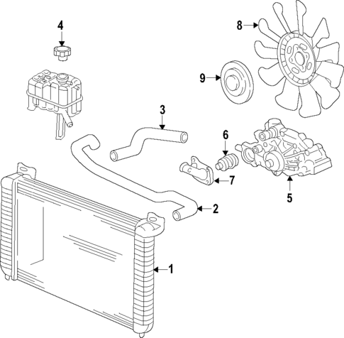Cooling System for 2014 GMC Sierra 2500 HD | GMPartsDirect.com