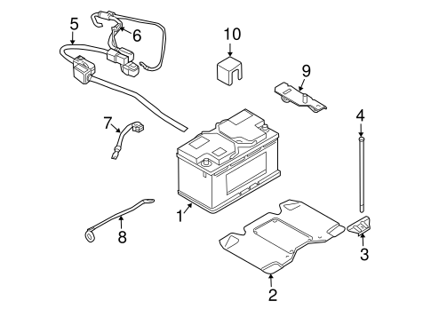 Battery for 2008 Land Rover Range Rover | Jaguar Land Rover Cary