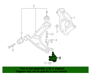 8J0-407-365 - Suspension Ball Joint 2008-2023 Audi | AutoNationParts.com