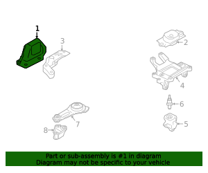 2018-2025 Nissan Motor Mount 11210-5RA1A | OEM Parts Online