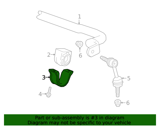 2021-2023 GM Front Stabilizer Shaft Clamp 84605731 GM | GMPartsDirect.com