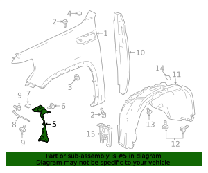 2019-2025 GMC Passenger Side Body Side Front Fender Upper Front Bracket ...