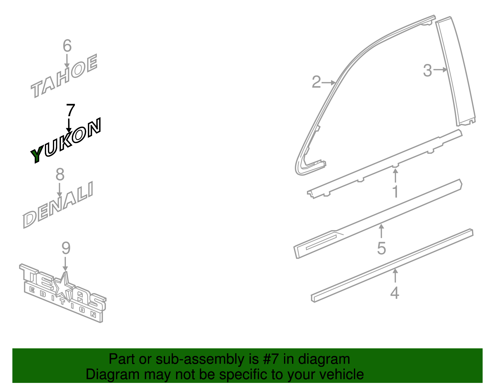 2007-2020 GMC Yukon Yukon Name Plate 15825690 GM | GMPartsDirect.com