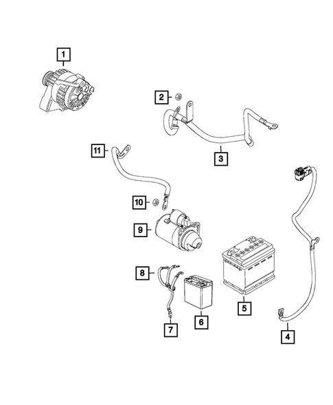 Battery, Battery Tray and Cables for 2018 Jeep Compass | Mopar eStore