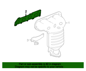 2011-2016 GM Exhaust Manifold Gasket 55566925 | GMPartsDirect.com