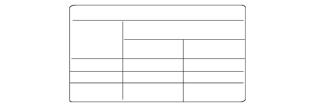 05203-2T505 - Tire Information Label 2014-2015 Kia Optima | Kia.Parts Store