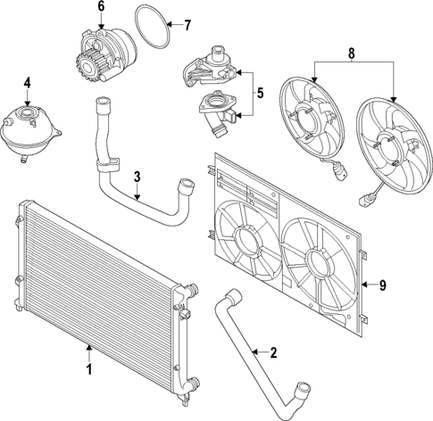 Radiator & Components for 2012 Audi A3 | Audi USA Parts