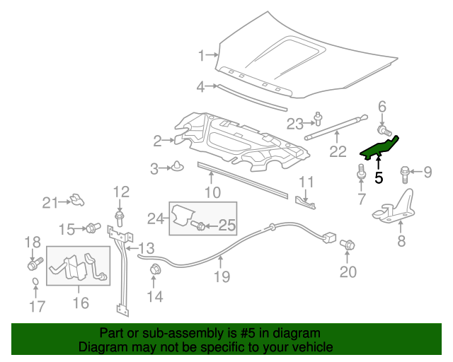 2013-2017 GMC Passenger Side Hood Hinge 22814933 GM | GMPartsDirect.com