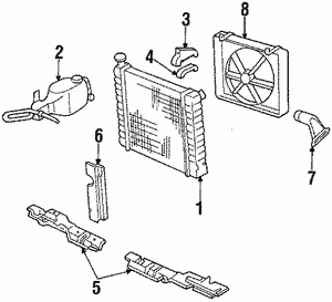 Radiator & Components for 1986 Cadillac Cimarron | GMPartsDirect.com