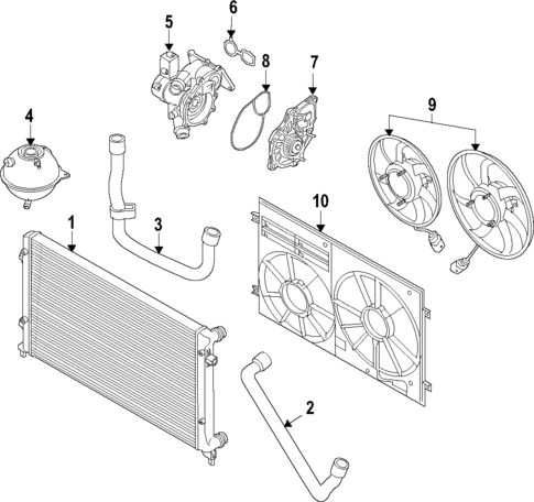 Audi a3 radiator store