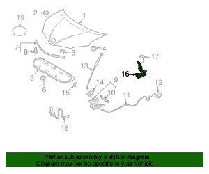 2011-2020 Toyota Sienna Hood Hinge 53420-08020 | AutoNationParts.com