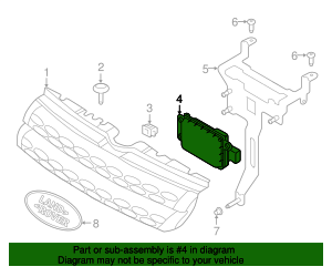 Genuine OEM Cruise Control Module Part# LR052030 Fits 2013-2024 Land ...