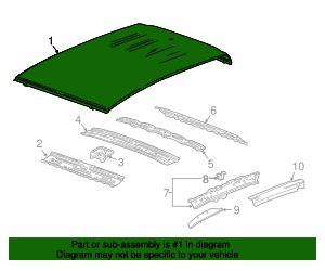 GM Parts | (87816924) - Panel | GM Parts Store