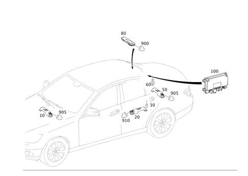 Keyless-Go for 2012 Mercedes-Benz E 550 | Mercedes-Benz USA Parts