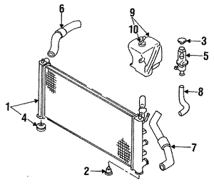 OEM Mazda Radiators | Mazda Parts Connect