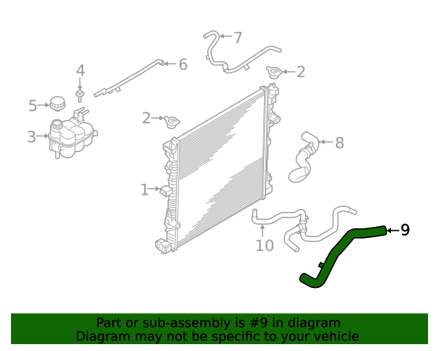 2020 Lincoln Aviator Radiator Coolant Hose L1MZ8286J | TascaParts.com