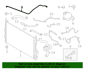 2020-2023 Ford Overflow Hose LK4Z-8075-D | OEM Parts Online
