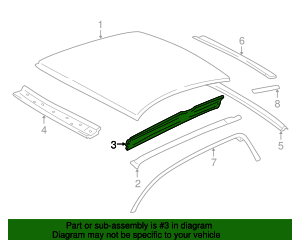 1995-2005 GM Rail Rf Inr Si 22667493 | TascaParts.com
