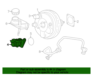2011-2018 Volvo Master Cylinder 36010082 | TascaParts.com