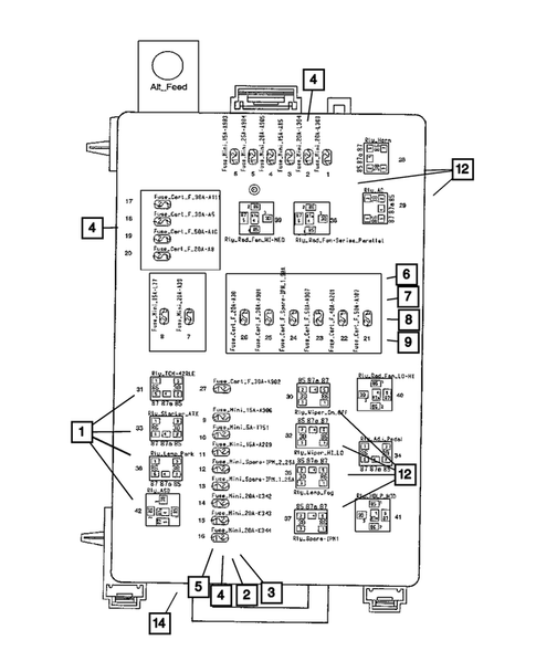 Power Distribution Center, Fuse Block, Junction Block, Relays and Fuses ...