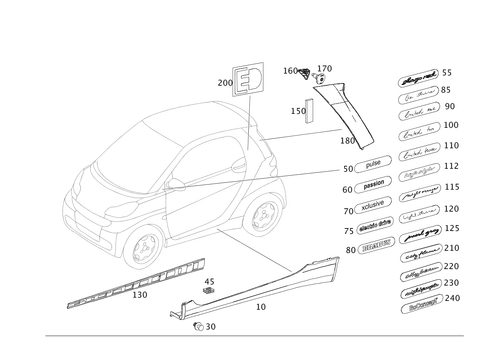 Outside Attachment Parts for 2012 Smart Fortwo | Mercedes-Benz USA Parts