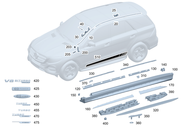 Mercedes parts direct store