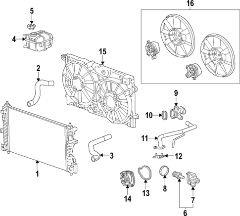 Radiator & Components for 2020 Buick Envision | GMPartsDirect.com