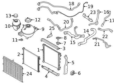 Radiator & Components for 2020 BMW X5 | OEM Vehicle Parts