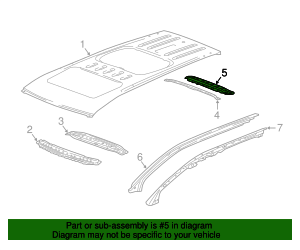 2017-2023 GMC Acadia Roof Rear Header Panel 84199332 | GMPartsDirect.com