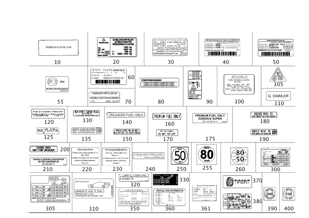211-817-20-21 - Information Label 1954-2026 Mercedes-Benz | MB Parts Source