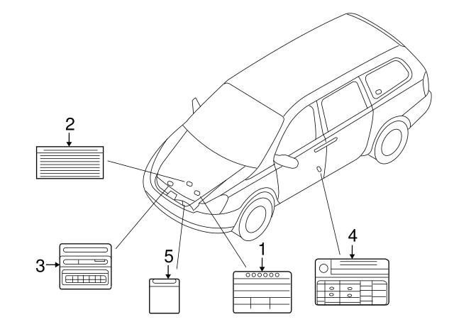 97699-4D000 - AC Label 2006-2014 Kia Sedona | Kia.Parts Store