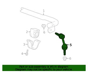 2021-2024 GM Front Stabilizer Shaft Link 84738011 GM | GMPartsDirect.com