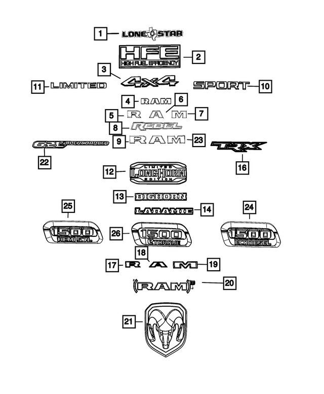 2019-2025 Ram 1500 Tailgate Nameplate 68483233AA | TascaParts.com