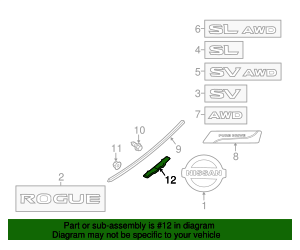 90914-4BA2A - License Panel - 2014-2020 Nissan Rogue | Nissan OEM Parts ...
