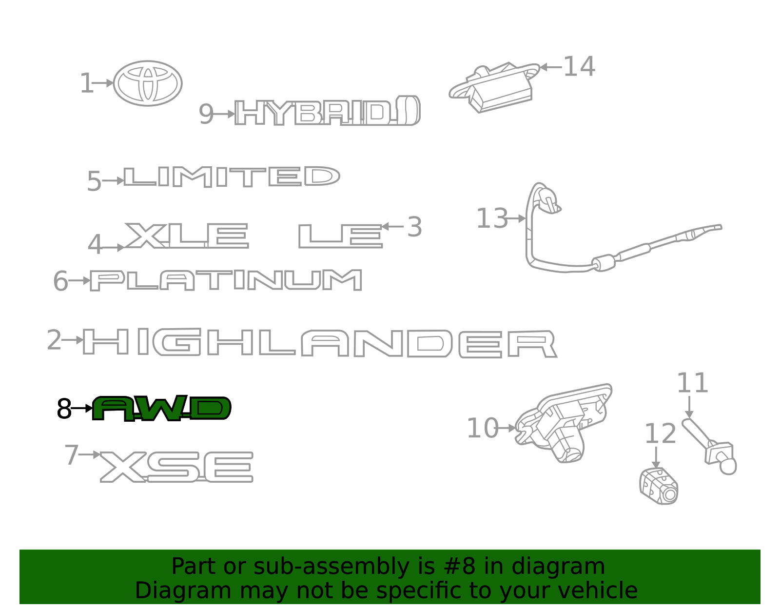 2020-2024 Toyota Highlander 2020-2024 Toyota Highlander - Nameplate ...