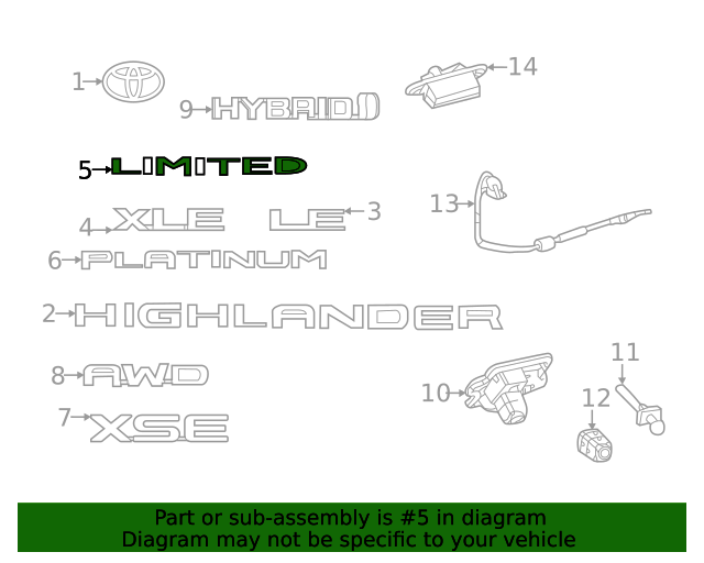 75445-0E080 - Nameplate 2020-2021 Toyota Highlander | Longo Toyota Of ...