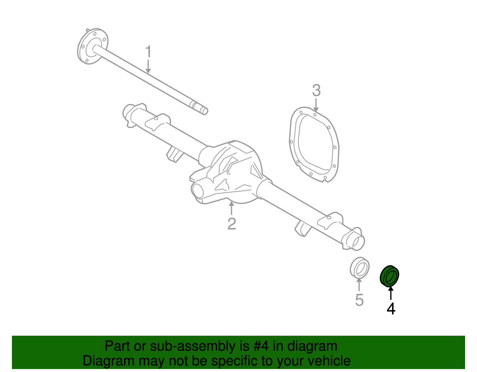 1984-2017 Ford Axle Seals F7UZ-1S177-A | Ford OEM Parts Outlet