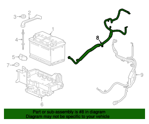 84388408 - Positive Battery Cable 2017-2022 GM | AutoNationParts.com