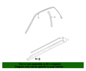 1991-2025 GM Push-Pin 11589289 GM | GMPartsDirect.com