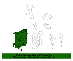 2017-2023 GM Engine Control Module Bracket 84672986 | GMPartsDirect.com
